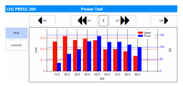 Kineo Intelligent Load - Globus